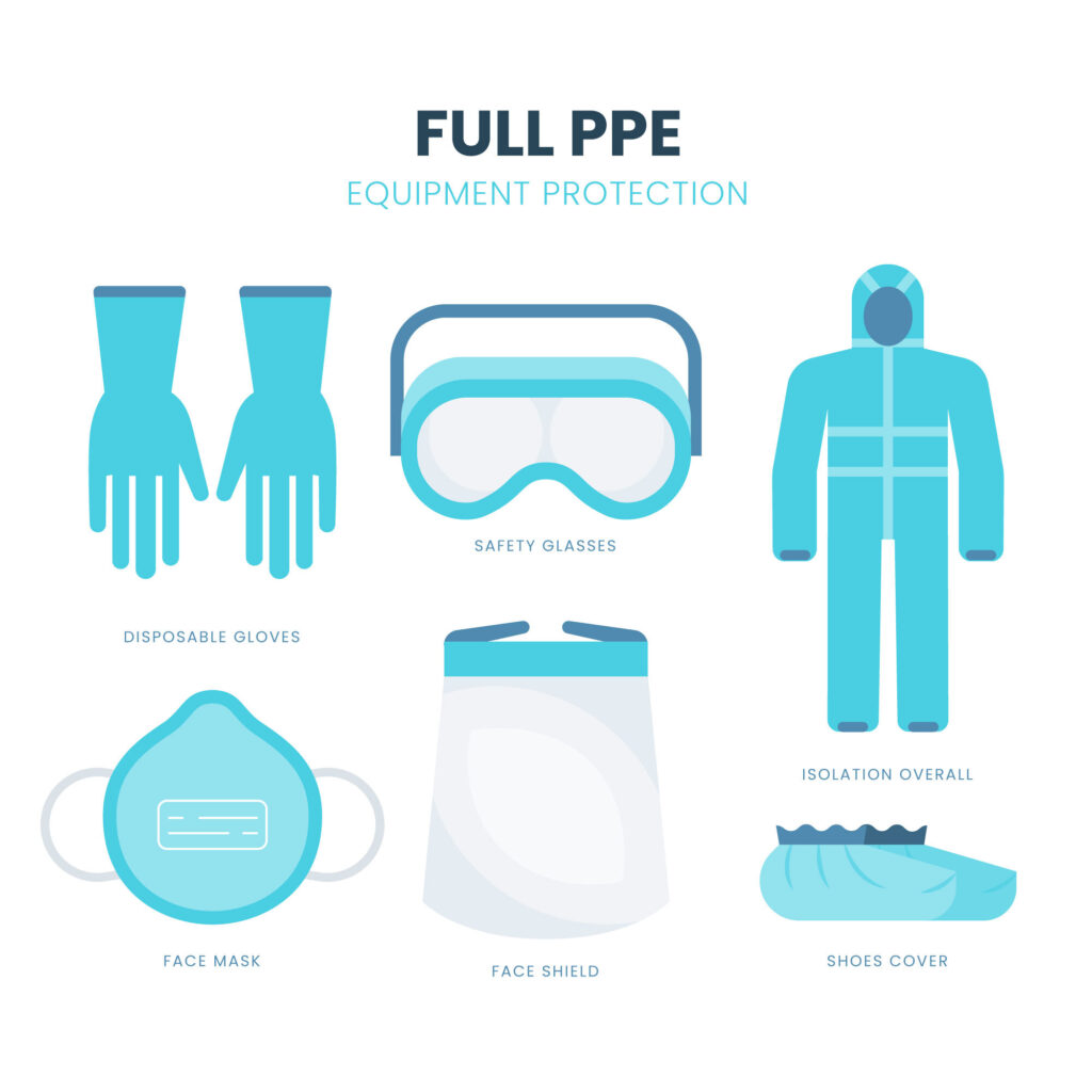 Personal Protective Equipment (PPE) - Skyshield Systems